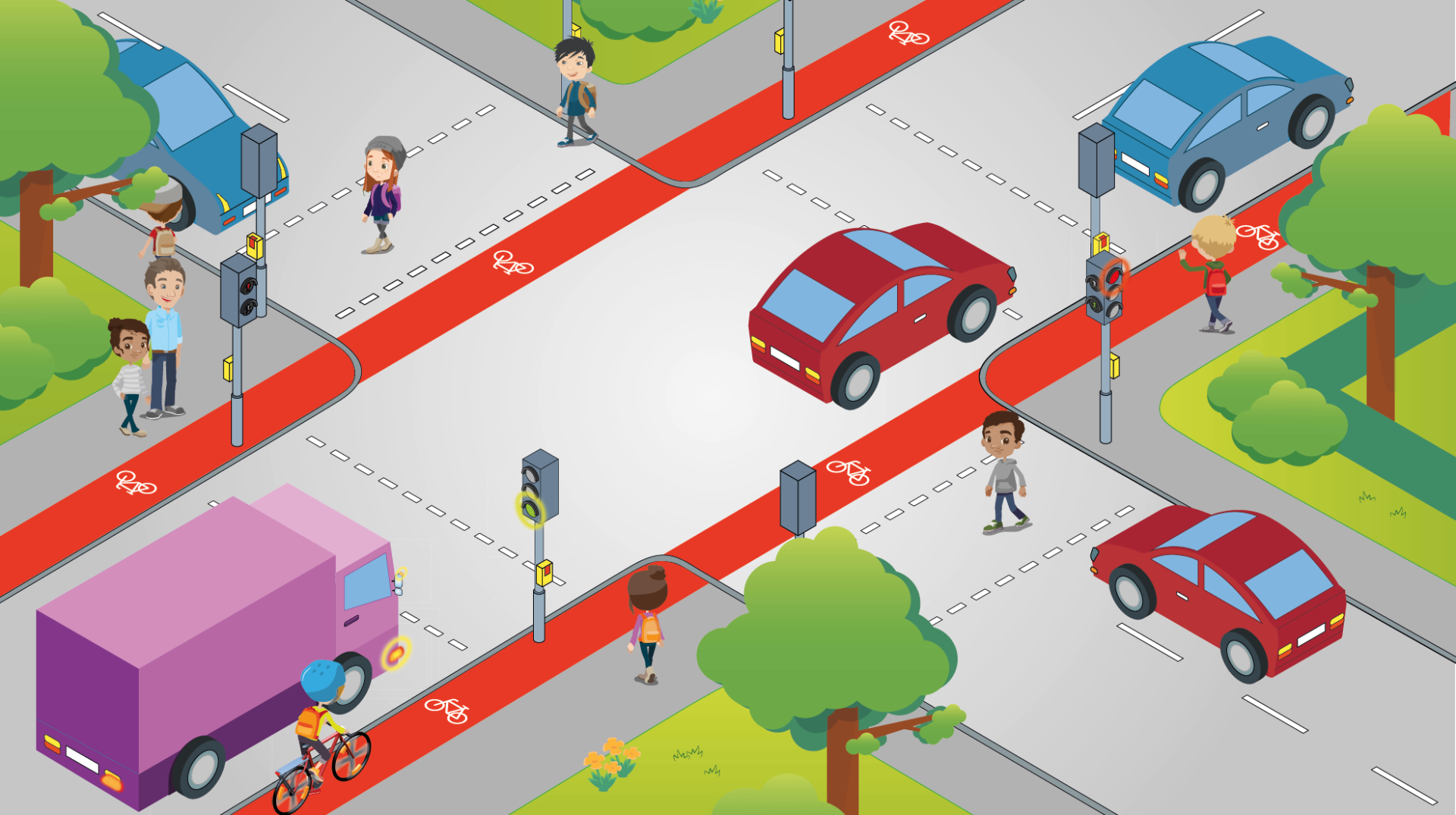 Die Fahrradprüfung für Grundschulkinder - ADAC Stiftung